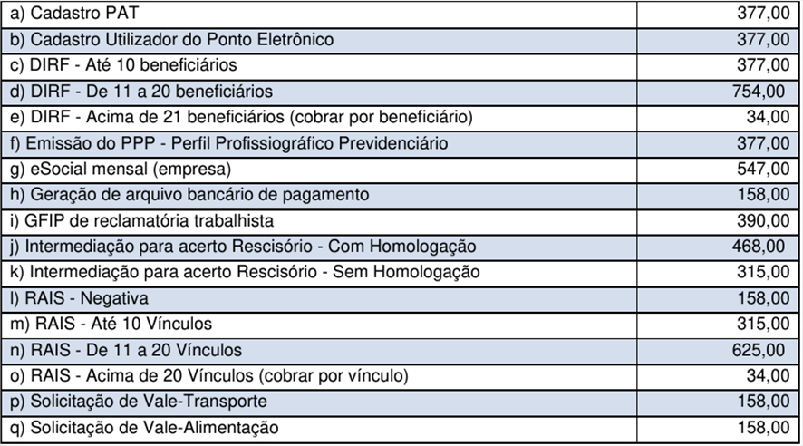 TABELA DE HONORÁRIOS CONTÁBEIS - ASSCON